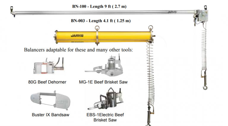 PNEUMATIC BALANCERS - Jarvis Products